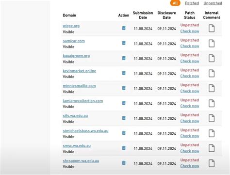 Rishu Raj Singh On Linkedin Yesterday I Have Submitted 10 Xss On Different Domains