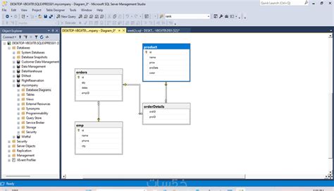 بناء قواعد البيانات باستخدام Sql خمسات