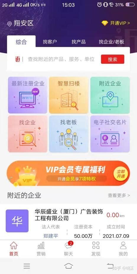 70个空手套白狼的项目（最新揭秘） 知乎