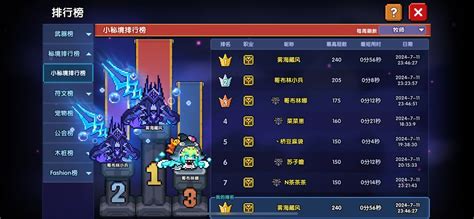 一天240达成 我的勇者攻略发布区 Taptap 我的勇者论坛