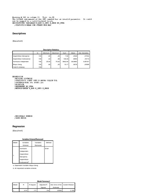 Hasil Output Spss 21 Pdf Errors And Residuals Regression Analysis