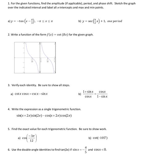 Solved For The Given Functions Find The Amplitude If Chegg