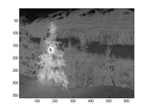 C How To Detect A Christmas Tree Stack Overflow C How To Detect A Christmas Tree Stack Overflow