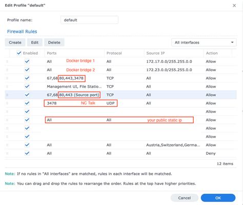 All In Onethe Official Nextcloud Installation Method Provides Easy