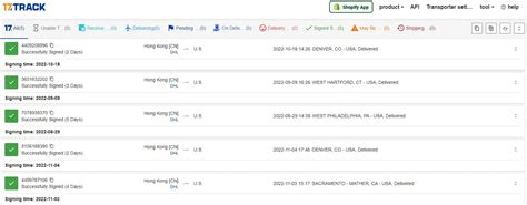 Shipping Guide Sex Furniture Hub