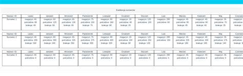 Javascript Displaying Data In A Table Using Bootstrap Stack Overflow