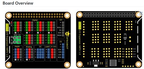 Part Request Dfr Raspberry Pi Hat Parts Help Fritzing Forum