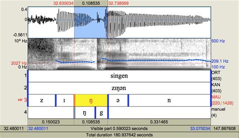 Spectrogram Singen Gg Female Speaker Velar Nasal Download