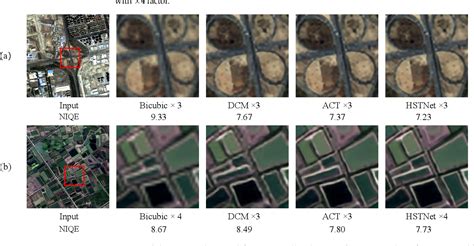 Figure 9 From Hybrid Scale Hierarchical Transformer For Remote Sensing Image Super Resolution
