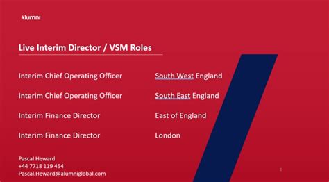 Pascal Heward On Linkedin Opportunities Recruitment Hiring Alumniglobal Unleashpotential…