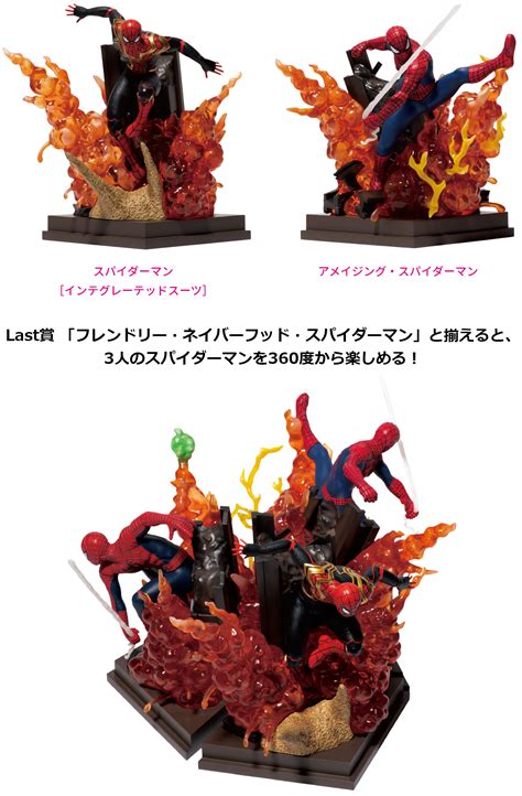 Happyくじ スパイダーマン：ノー・ウェイ・ホーム Vol2 ロット その他