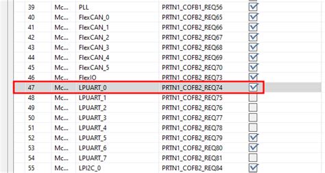 Solved Re Uart Communication Failed Nxp Community