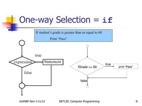 Week 3 Selection Structures Ppt Download