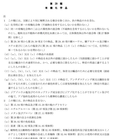 Free Download Wco Hs Explanatory Notes Pdf Ver