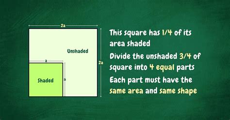 How To Implement A Truth Table Generator In Python By Hein De Haan Street Science Medium