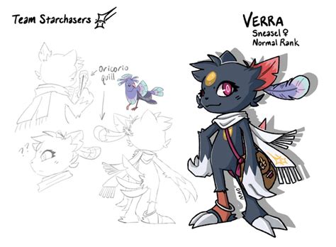 Oc Character Concepts For An Unwritten Fic Bios And Name Origins In