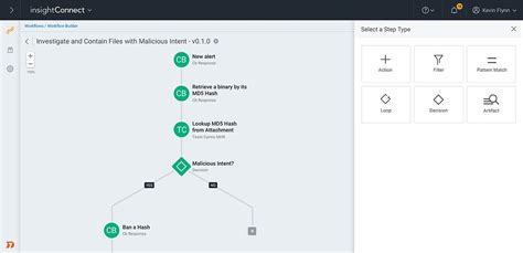 Security Automation And Orchestration Tool Insightconnect Rapid7