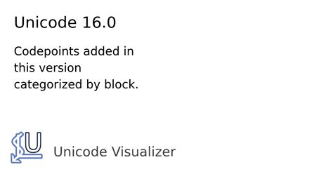 Unicode 160 Unicode Visualizer