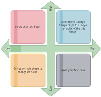 Understand And Craft Position Matrix Better And Faster