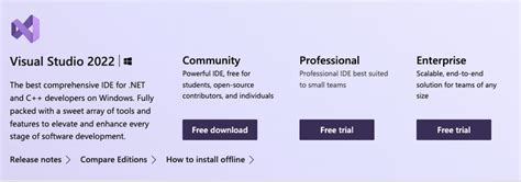 How To Install Npoi Library On C Geeksforgeeks