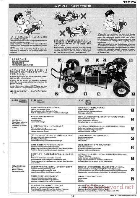 Tamiya 58346 Manual The Grasshopper 2005 Gh Rcscrapyard