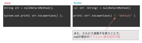 の課金プラットフォームにおけるサーバーサイドkotlin事情【developers Boost 〜u30エンジニアの登竜門〜】 Dmm Inside