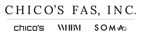 Chicos Fas Inc Most Loved Workplace®