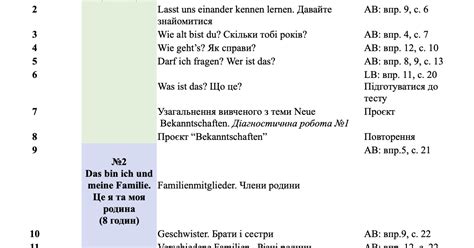 КТП з німецької мови 5 клас 1 2 семестр Parallelen 5 2025 2026 Робоча програма Німецька мова
