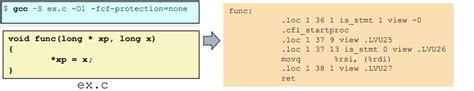 Machine Level Representation Basics