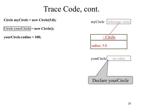 Module 3 Class And Objectppt