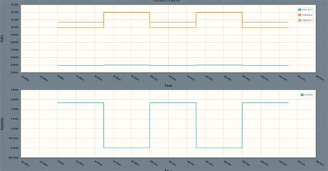 Bjt Voltage Buffer In Power Supply Electrical Engineering Stack