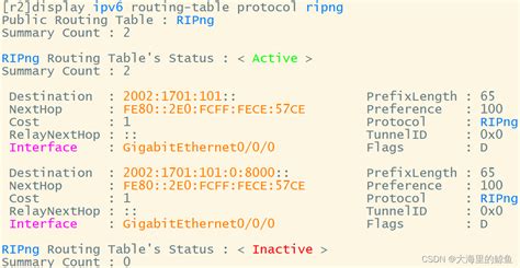 Ipv6基础实验ipv6基本配置实验 Csdn博客