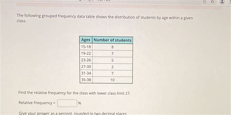 Solved The Following Grouped Frequency Data Table Shows The