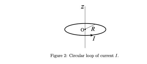 Solved Problem 3 10 Points Consider A Circular Loop Of Chegg