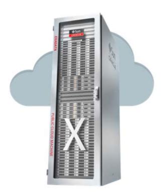 Erman Arslan S Oracle Blog Exadata Cloud At Customer My Experience