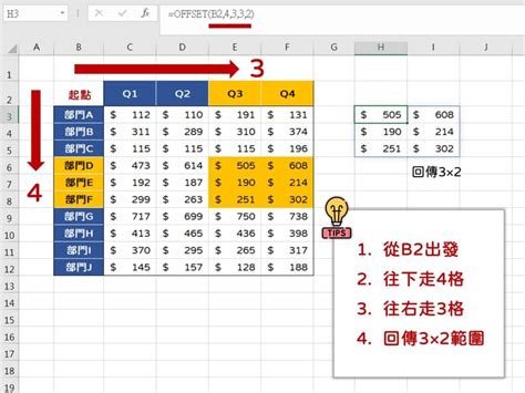 【excel Offset用法教學】5分鐘快速搞懂offset函數 Wade Lin