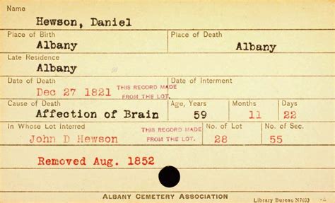 Daniel Hewson Find A Grave Memorial