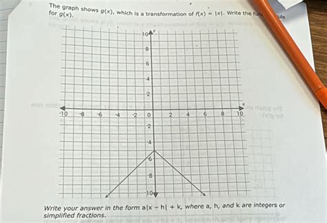 Solved The Graph Shows Gx Which Is A Transformation Of For Gx Fxx Write The Fun