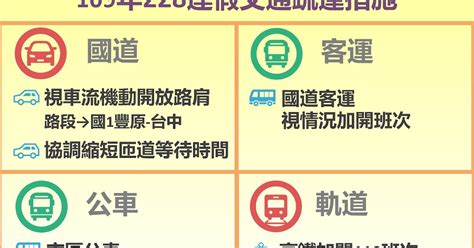 228連假 中市府加強交通疏運