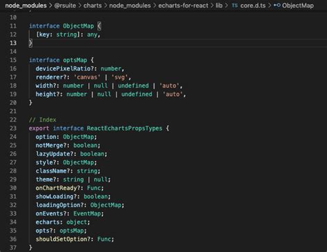 rsuite charts v3 echartsprops 类型不完整 · issue 46 · rsuite charts · github