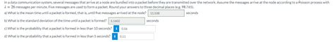 Solved In A Data Communication System Several Messages That