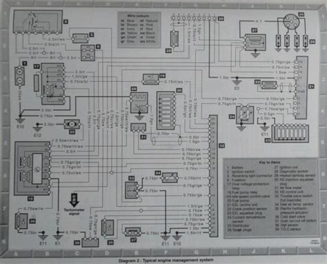 W124 wiring diagrams - PeachParts Mercedes-Benz Forum