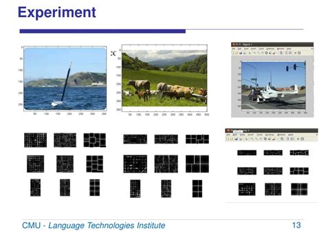 Ppt Deformable Part Model Powerpoint Presentation Free Download Id