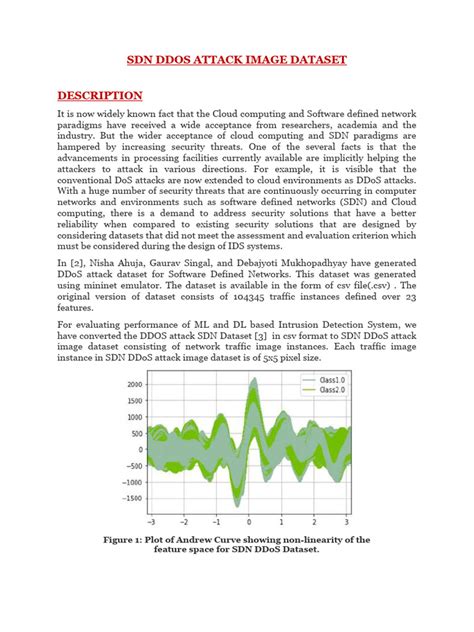 sdn ddos attack datset pdf
