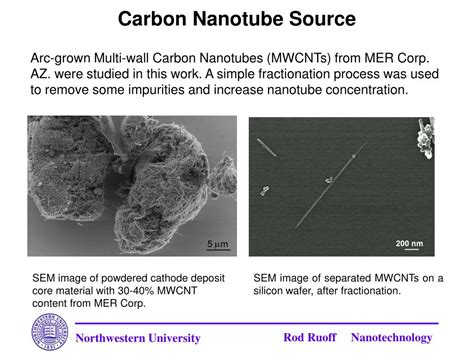 Ppt Fracture Mechanics Of One Dimensional Nanostructures Powerpoint Presentation Id
