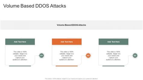 Ddos Attack Volume Powerpoint Presentation And Slides Ppt Slide Slideteam