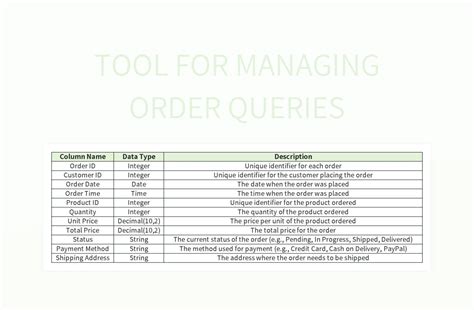 Free System Query Templates For Google Sheets And Microsoft Excel