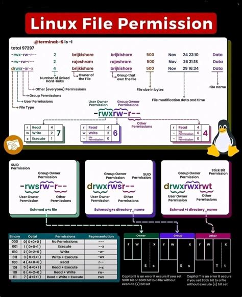Zakir Khan Devops Engineer On Linkedin Hlo Linkedin Friends Pls