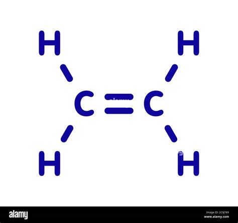 Ethene Lewis Structure