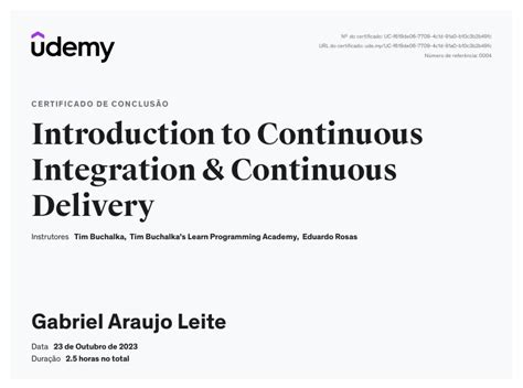 Gabriel Leite On Linkedin Continuous Integration And Continuous Delivery 🚀